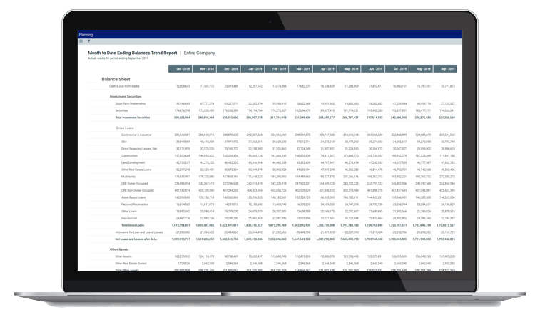 Budgeting And Forecasting Software Strata Decision Technology
